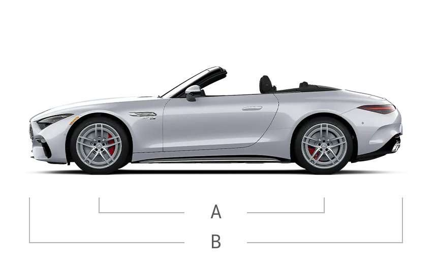 The SL Roadster | Mercedes-Benz | Mercedes-Benz Canada
